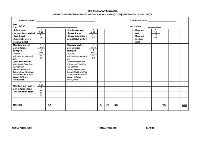 Borang Markah UTQH (Individu) | PDF