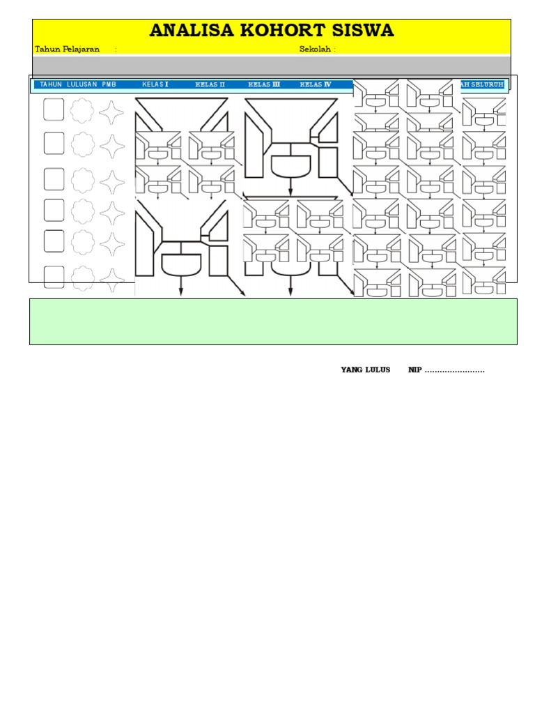 Analisis Kohort Siswa Dan Fungsi Sekolah | PDF