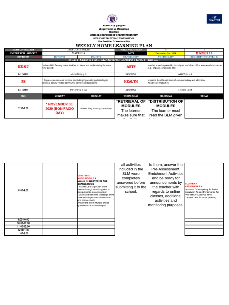 Weekly Home Learning Plan Dec. 1-4-2020 | PDF | Multiple Choice ...