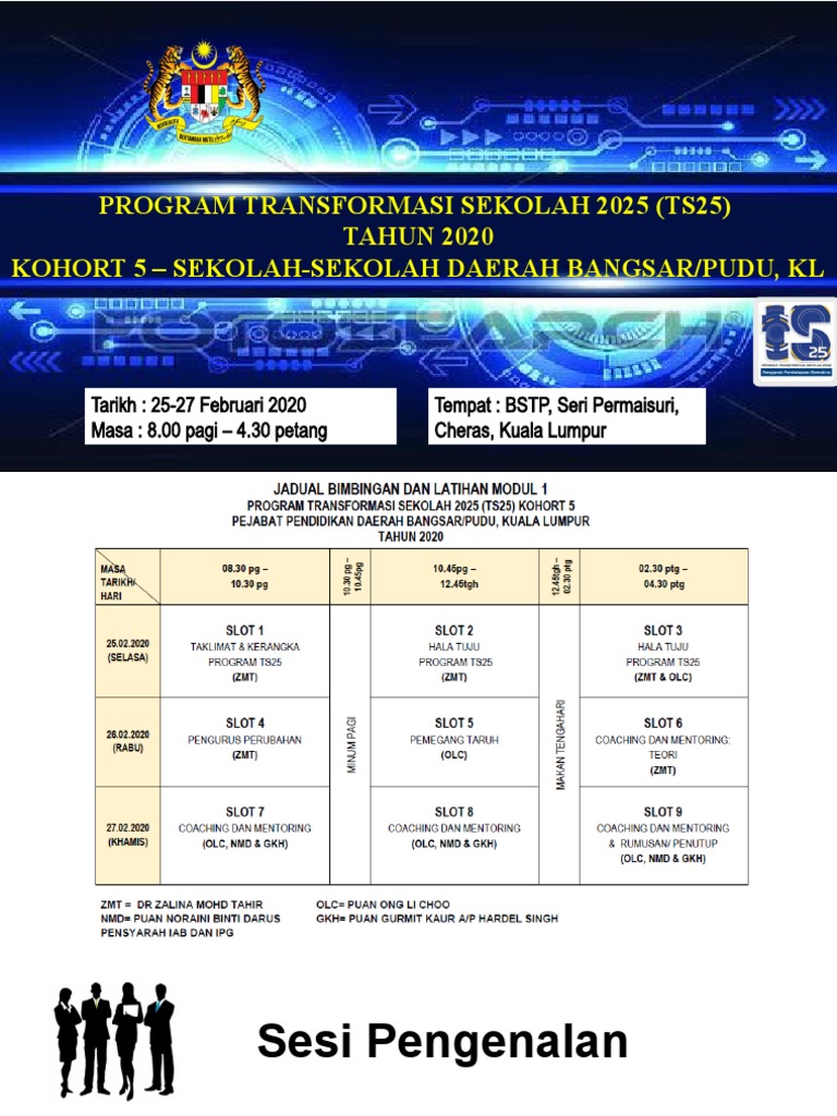 1.1.1 Pengenalan TS25 Tahun 2020 | PDF