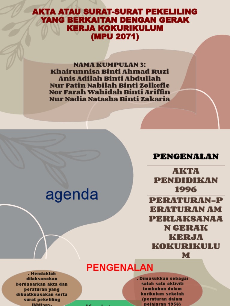 Akta Atau Spi Berkaitan Gerak Kerja Kokurikulum. (Kumpulan 3) | PDF