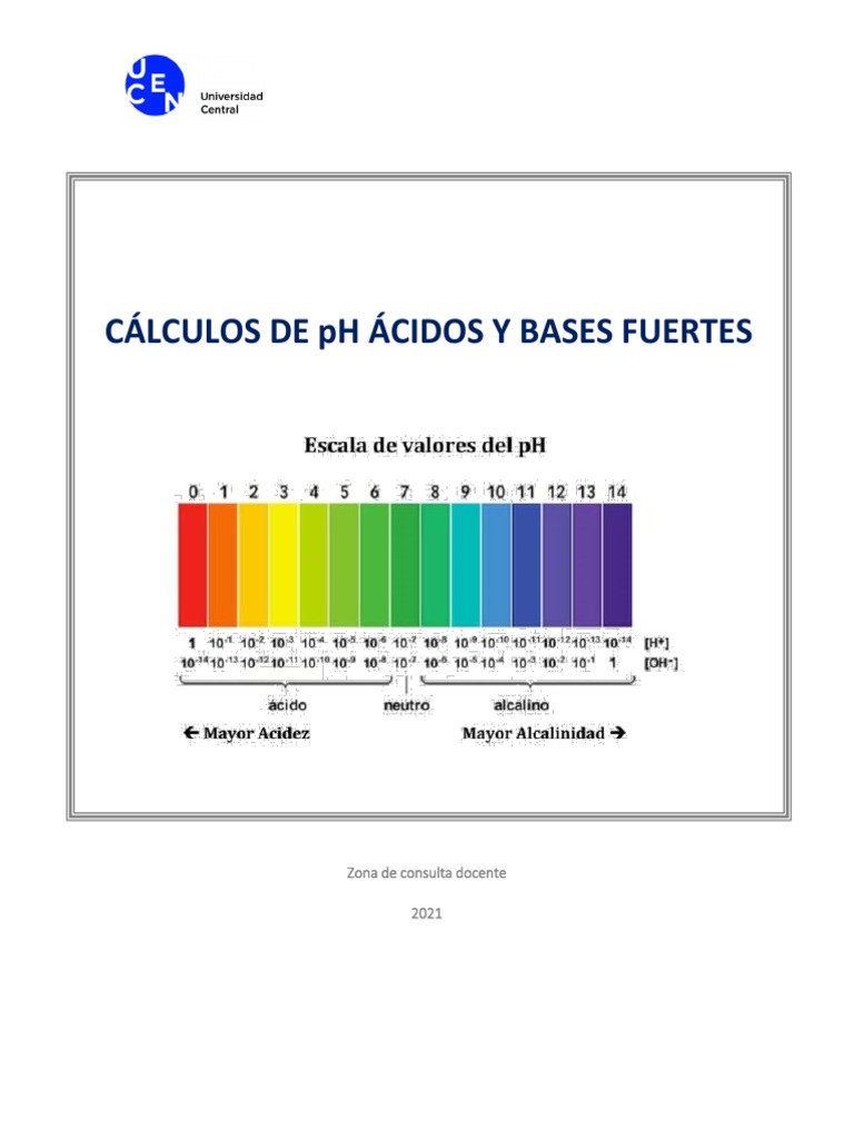 CÁLCULOS DE PH ÁCIDOS Y BASES FUERTES | PDF