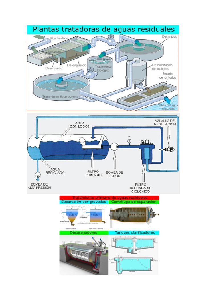 Plantas Tratadoras de Aguas Residuales | PDF