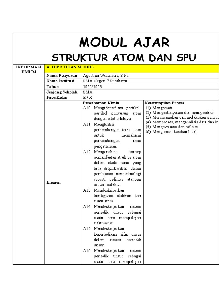 Modul 3 - Struktur Atom Dan Spu - Agustina | PDF