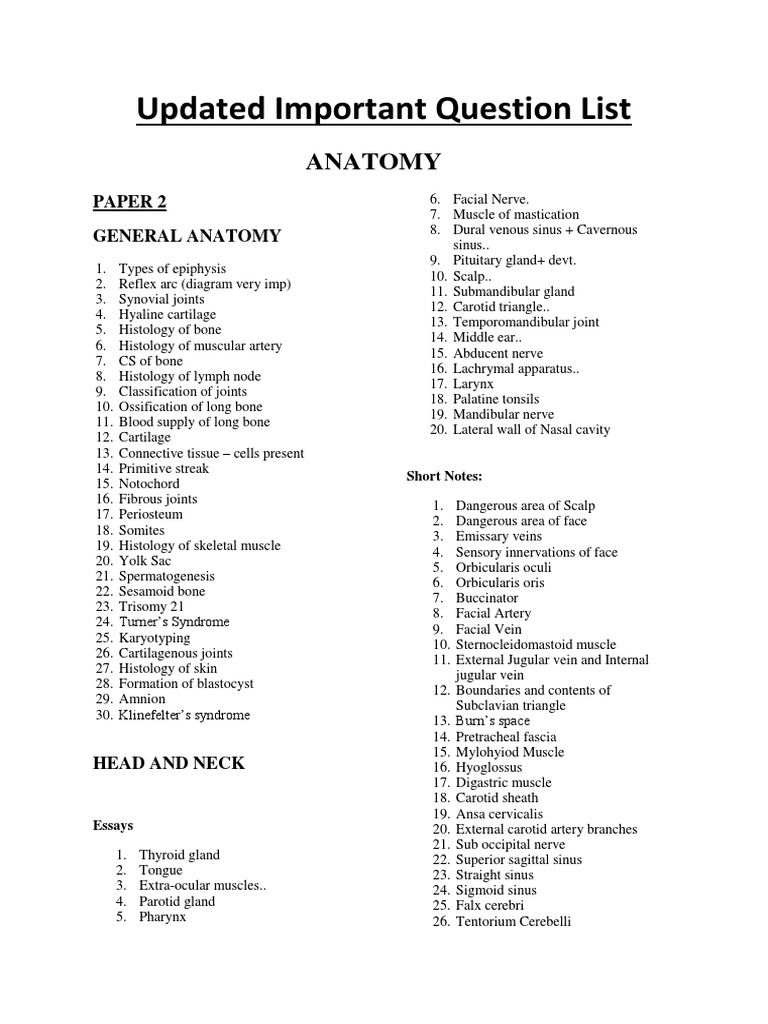 Updated Important Question List-1 | PDF