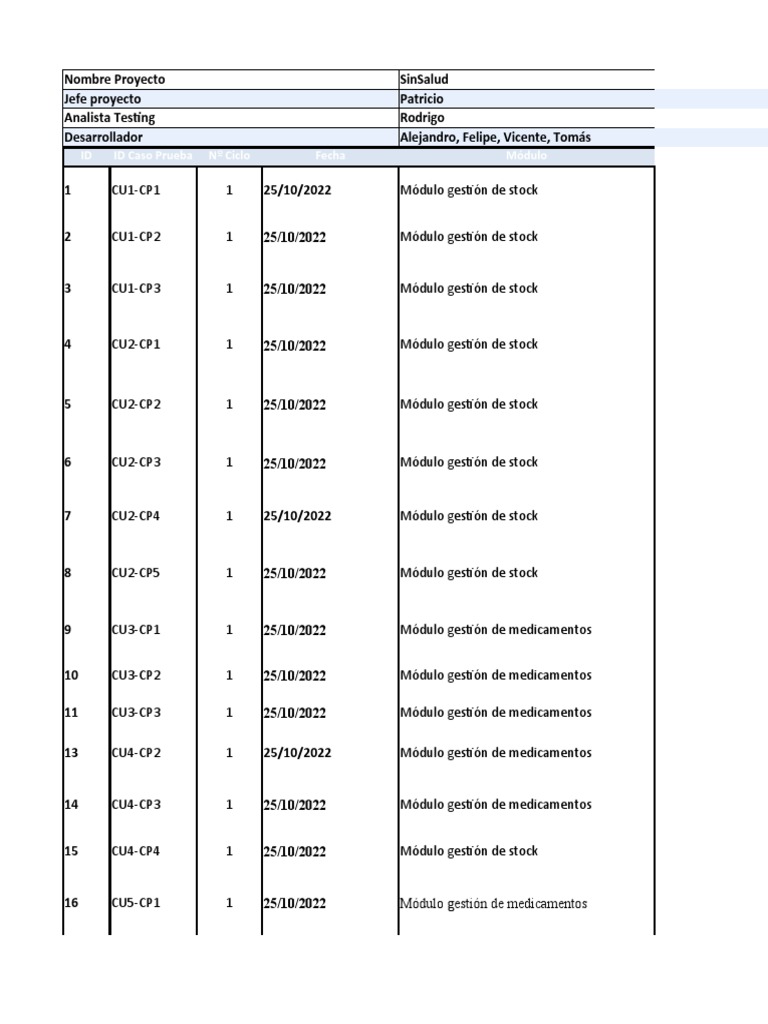 Matriz Defectos | PDF | Informática