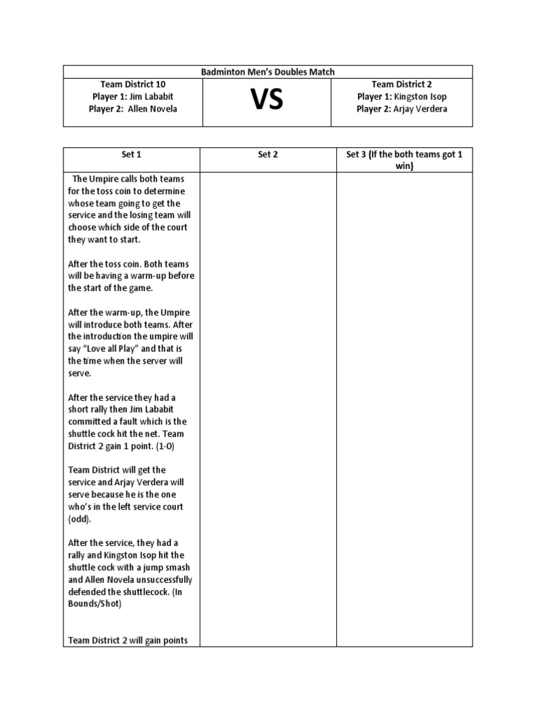 Badminton Doubles Match Sample | PDF