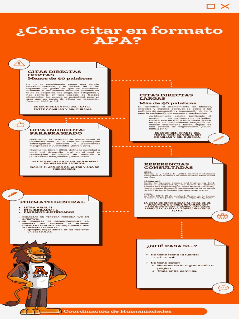 Cómo Citar en Formato APA 22 | PDF