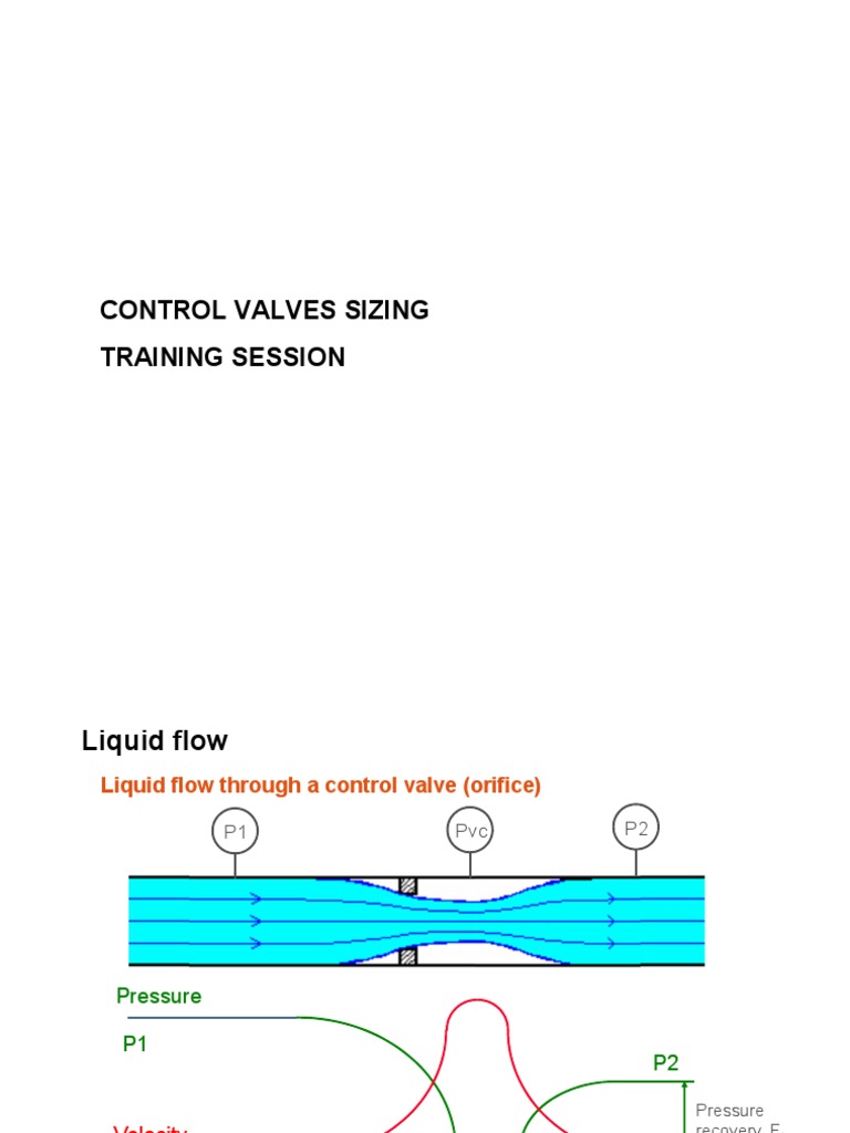 Control Valve Characteristics | PDF