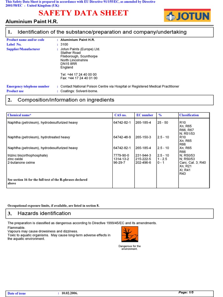 Msds-Aluminium Paint HR | PDF