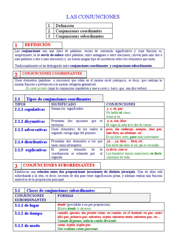 Tipos y Ejemplos de Conjunciones | PDF | Oración (Lingüística) | Semiótica