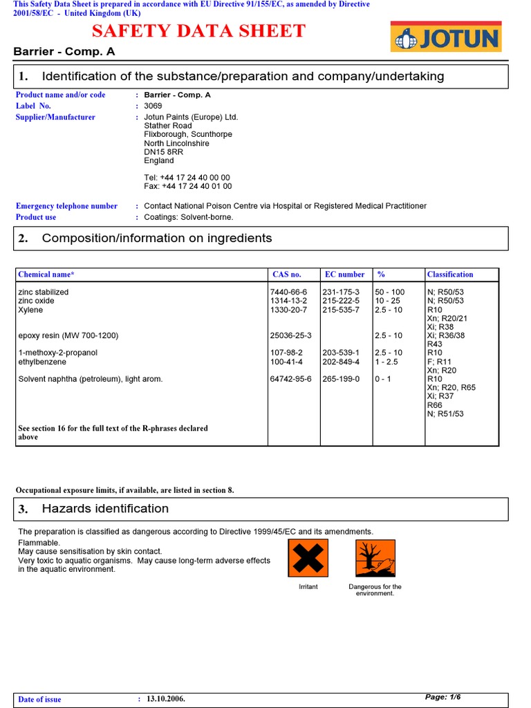 MSDS Barrier | PDF | Water | Personal Protective Equipment