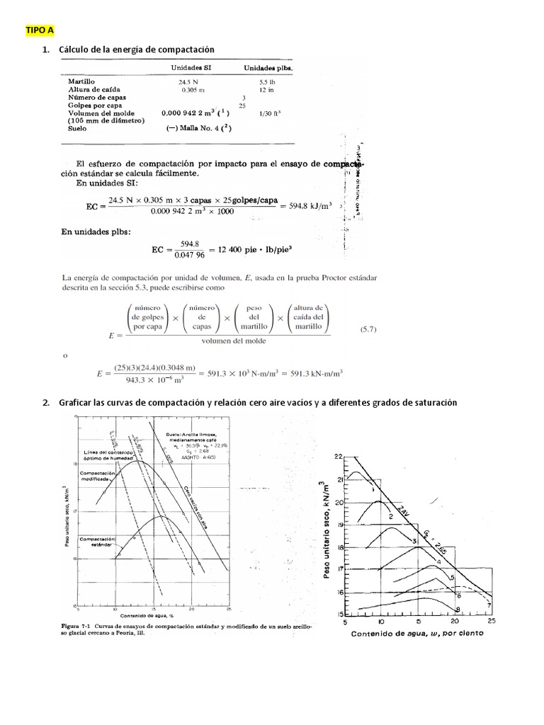 Análisis de compactación de suelos mediante ensayos Proctor | PDF | Cantidad | Cantidades fisicas