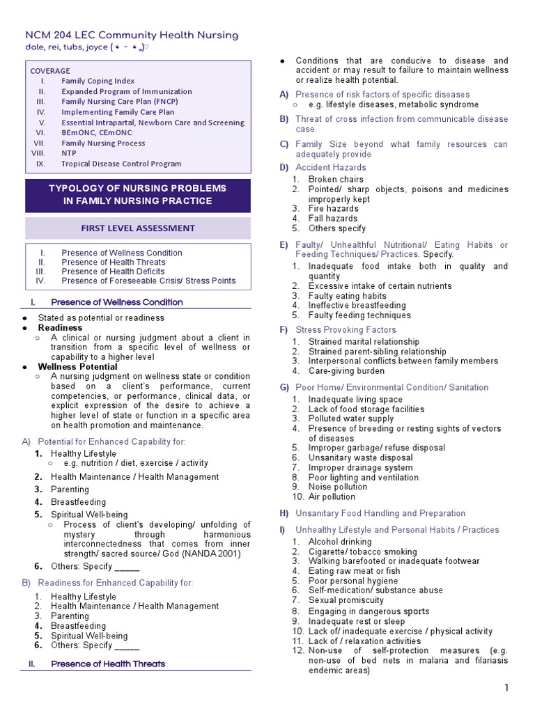 First Level Assessment: Typology of Nursing Problems in Family Nursing ...