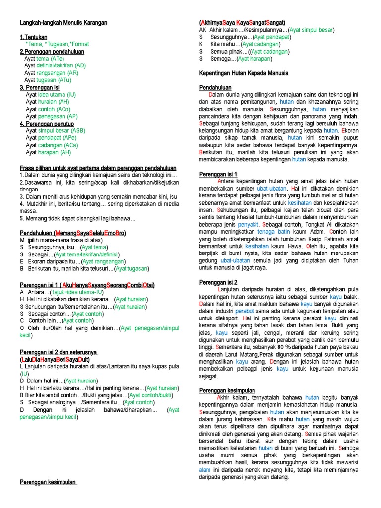 Panduan Pantas Menulis Karangan 2 Pdf