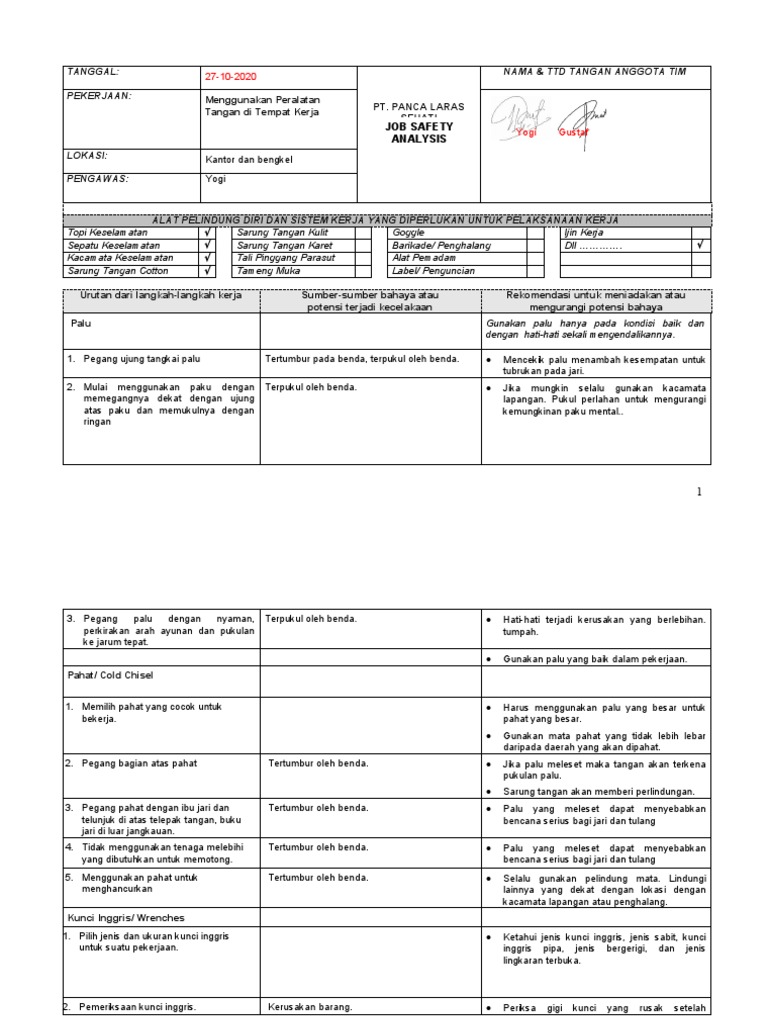 JSA - Menggunakan Perkakas Tangan (Aurel) | PDF
