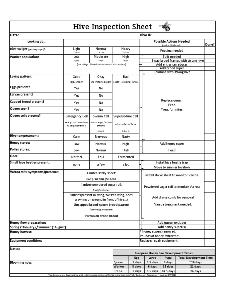 KVBA Hive Inspection Sheet | PDF | Beehive | Beekeeping