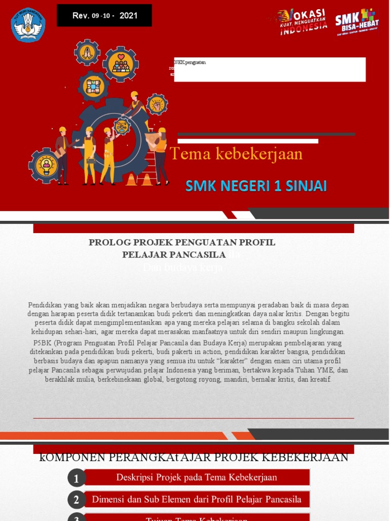 8 Tema Kebekerjaan SMK Fix | PDF