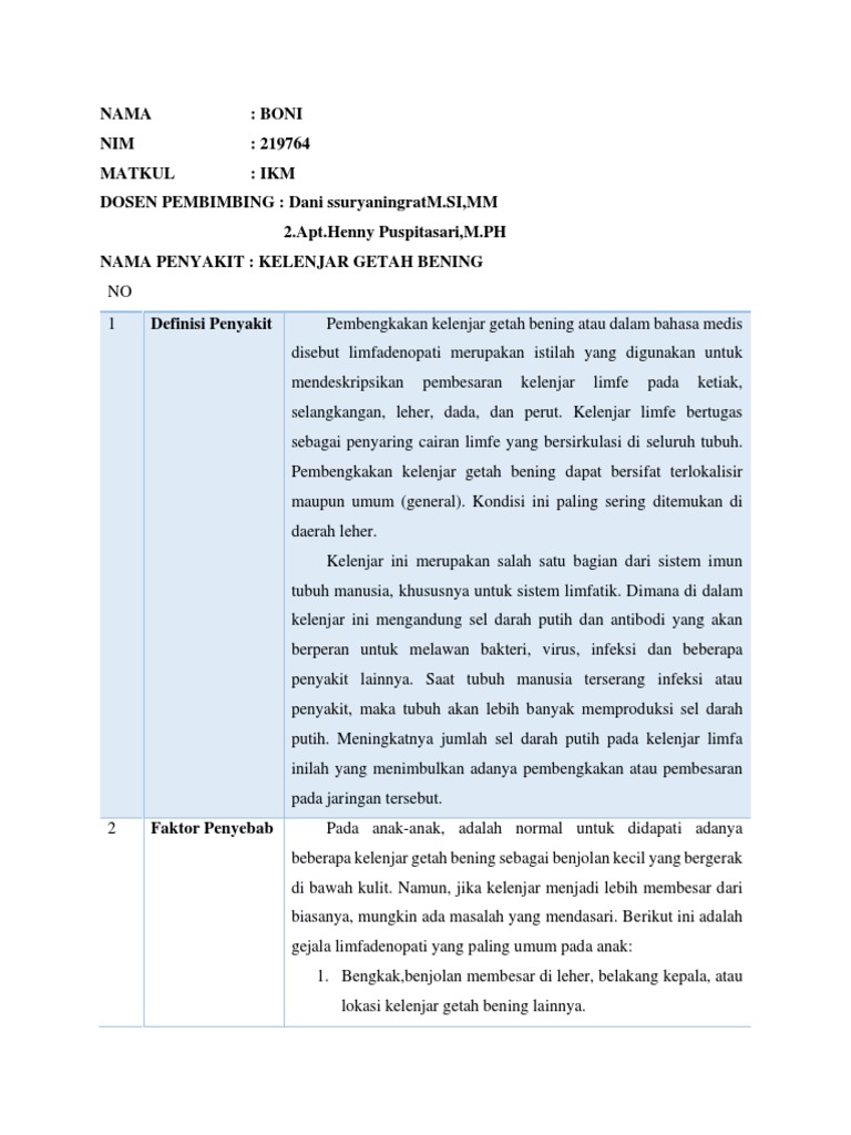 Boni - Kelnjar Getah Benin | PDF