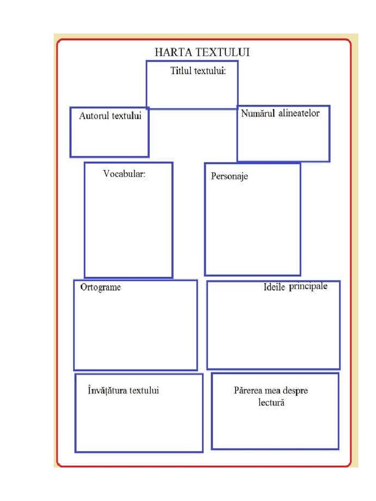 Harta Textului Pdf