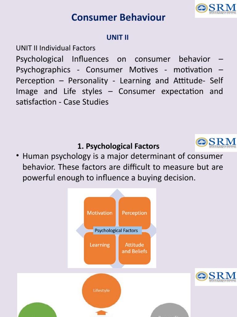 Understanding Consumer Motivation and Perception: A Comprehensive Review of Psychological ...