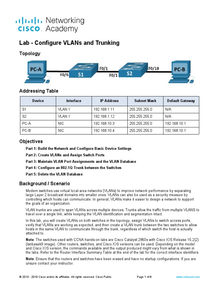 VLANs and Trunking Configuration Lab | PDF