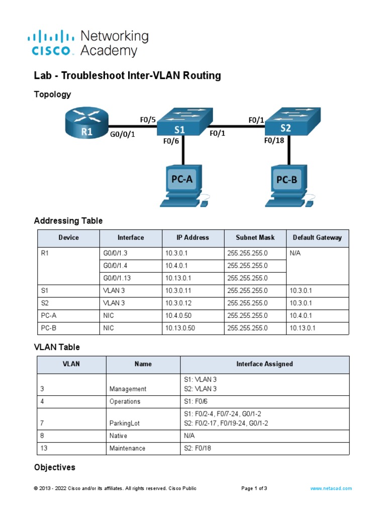 4.4.9 Lab - Troubleshoot Inter-VLAN Routing | PDF | Computer Networking | Internet Architecture