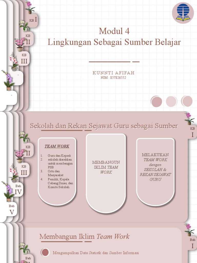 Tugas PKR 2-PPT Modul 4 | PDF