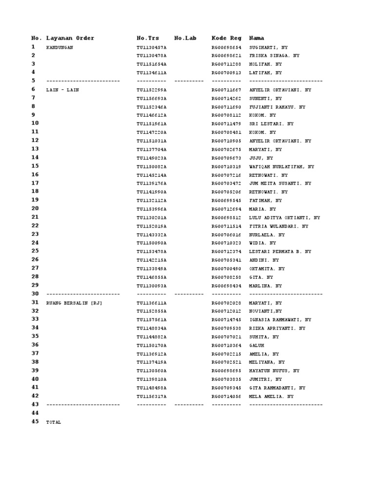 CTG Bidan 2022 | PDF