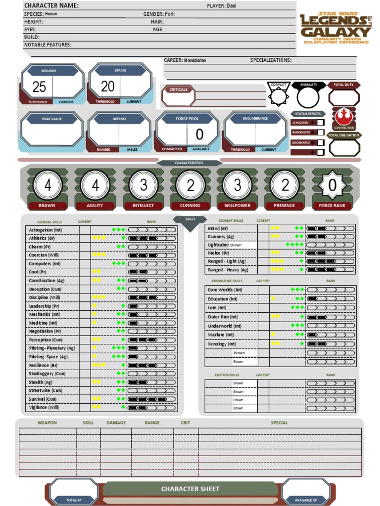 Mandarolian For FFG SW | PDF