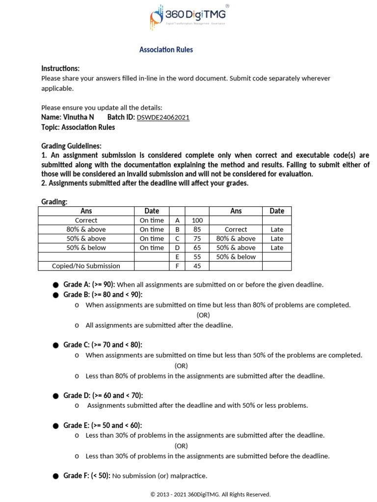 Association Rules Ans | PDF | Computer Data | Computing