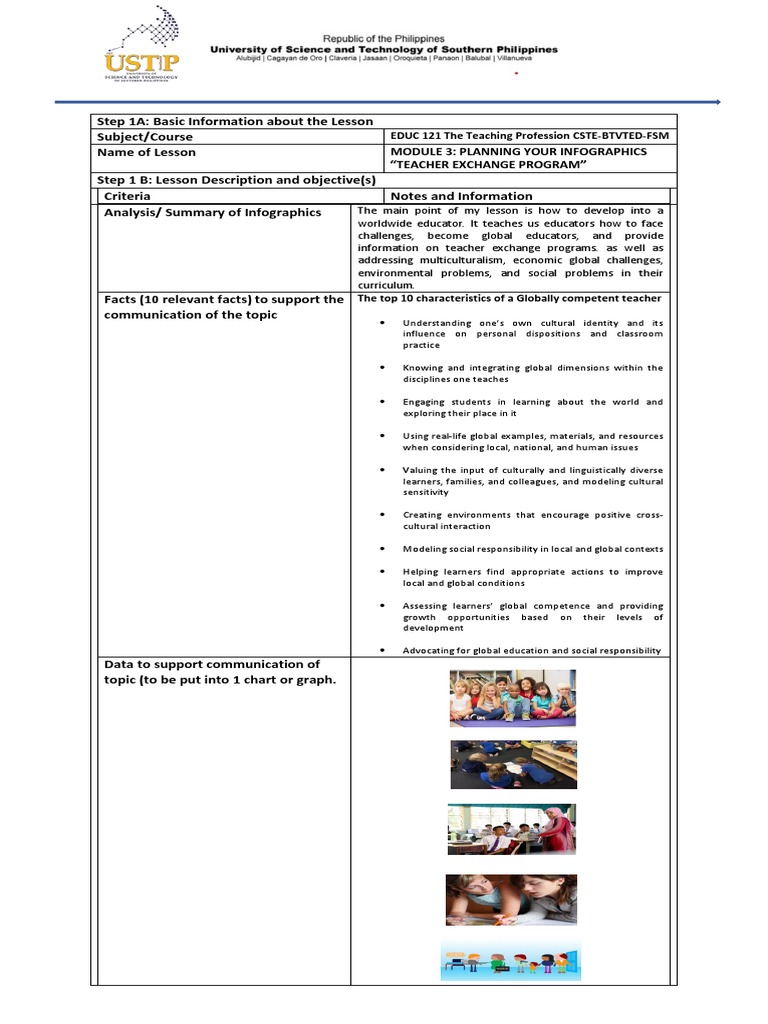 Planning Infographics for Global Educators | PDF | Teachers | Learning