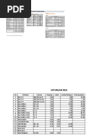 Tabel Material Besi | PDF