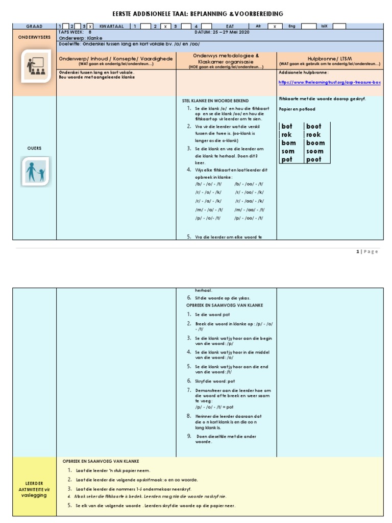 GF Graad 3 Afrikaans EAT LP Kwartaal 2 Week 7 | PDF