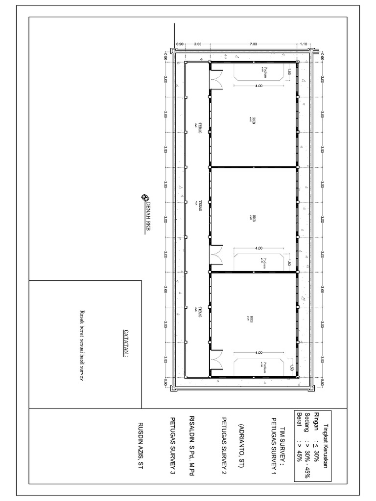 Gambar 2 RKB Ukuran Kertas A4 | PDF