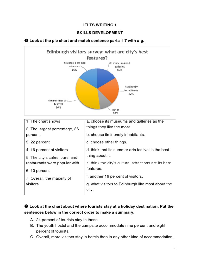 4A - Writing 1 - Skills Development | PDF