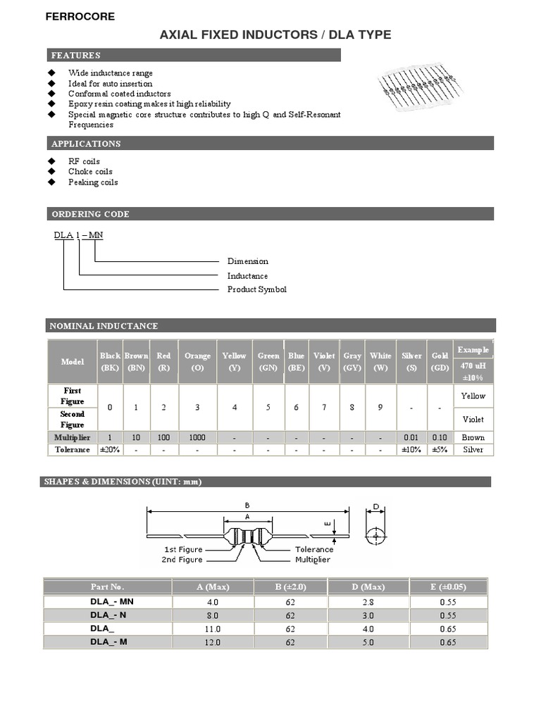 Induktivnost DLA Ferrocore | PDF | Inductor | Metrology