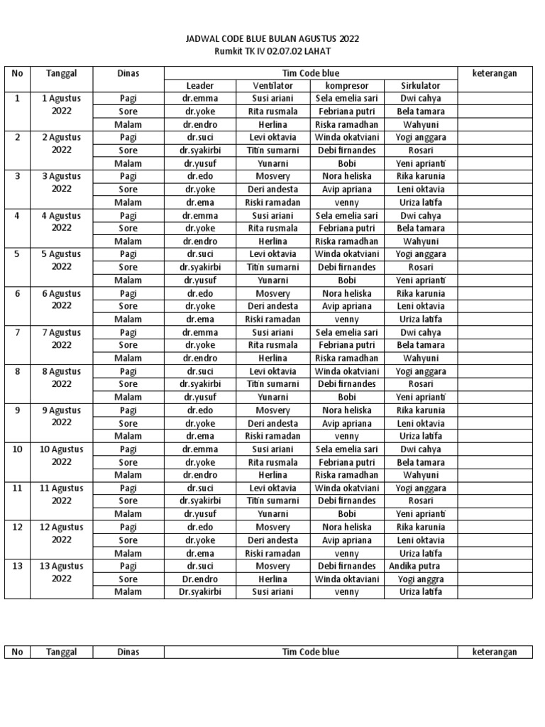 Jadwal Code Blue | PDF