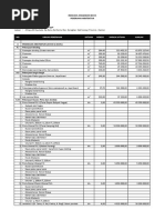 Mengenal Perbedaan Base Course Dan Subbase Course | PDF