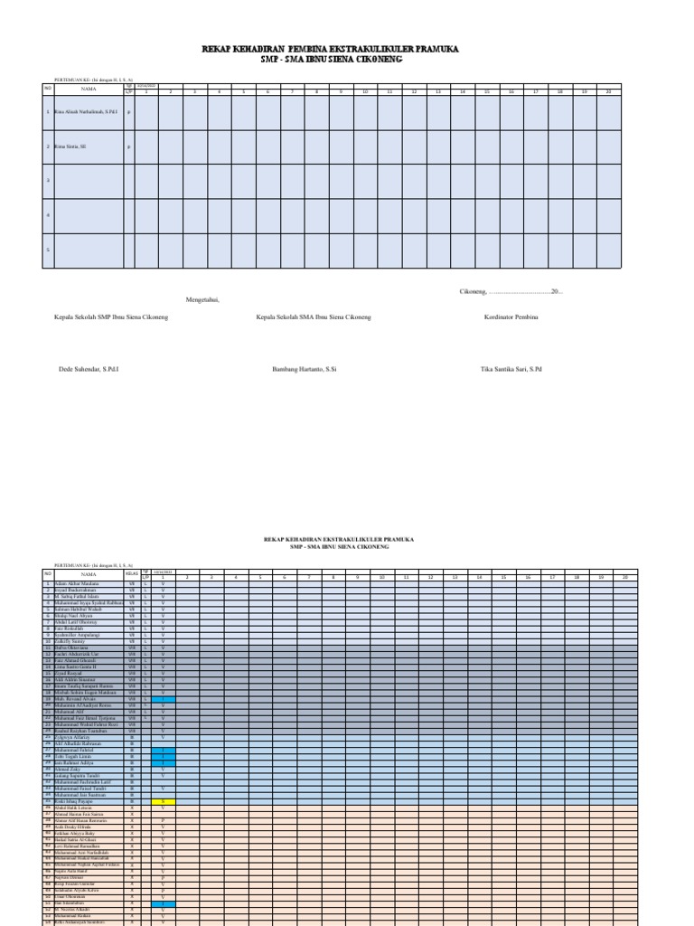 Rekap Daftar Hadir p5 Lingkungan Sekolah | PDF