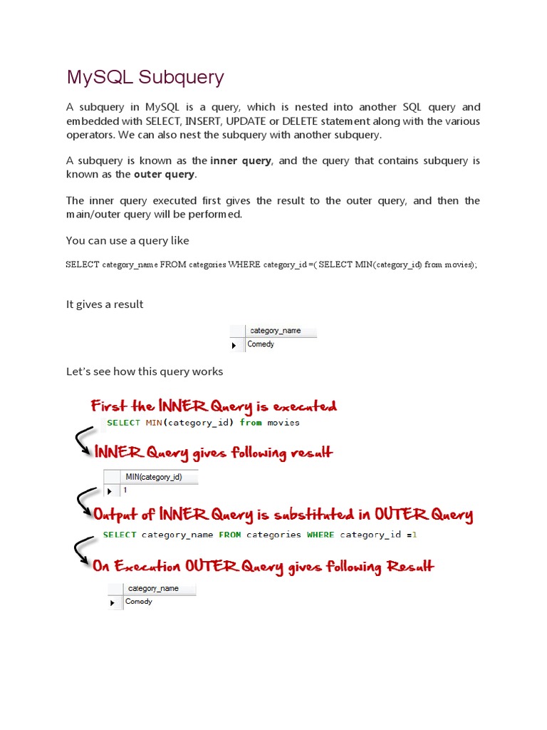 MySQL Subquery | PDF
