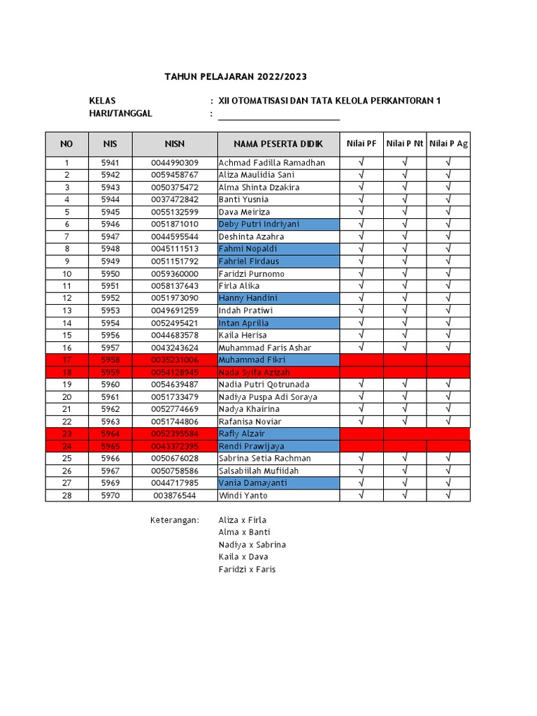 Daftar Nilai 12 OTKP 1 | PDF