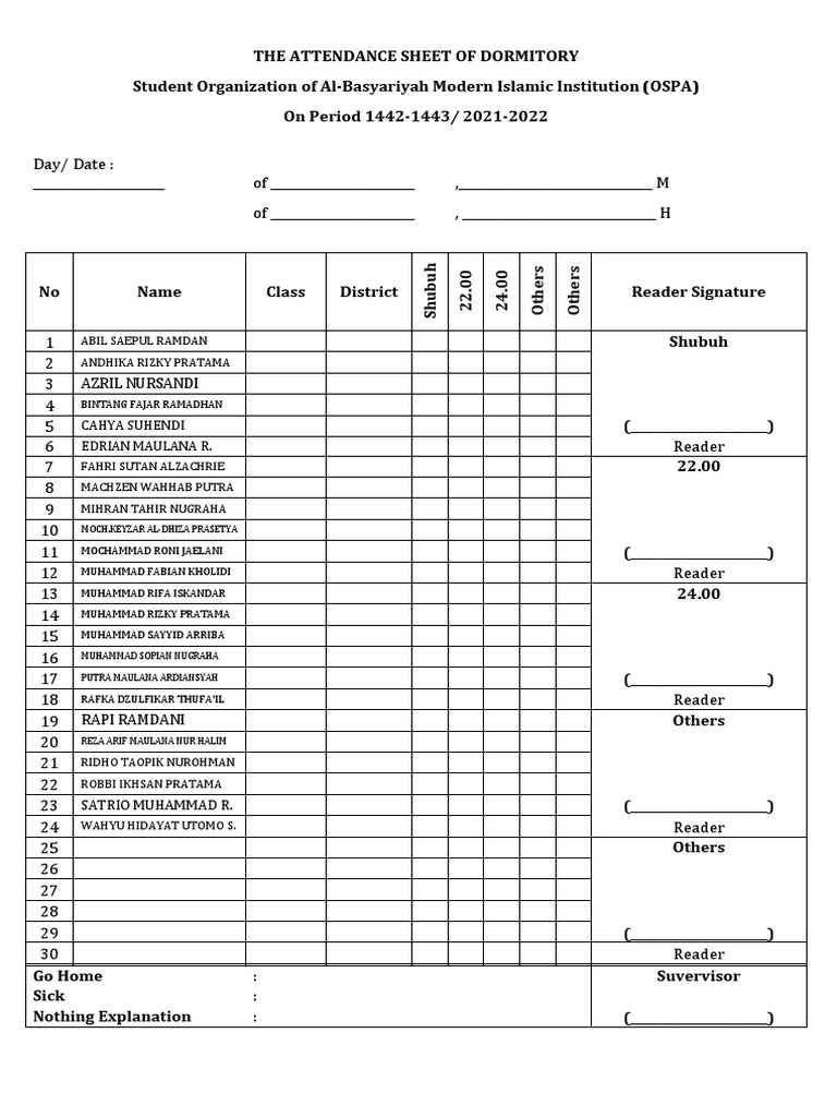 The Attendance Sheet of Dormitory | PDF
