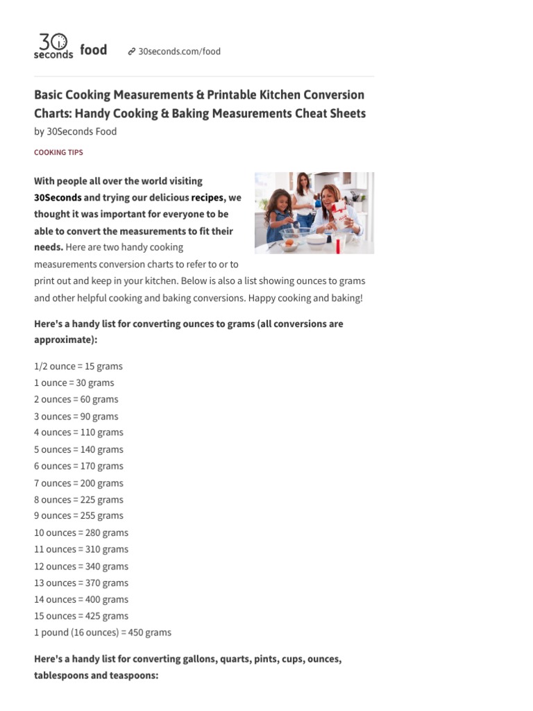 Basic Cooking Measurements & Printable Kitchen Conversion Charts ...