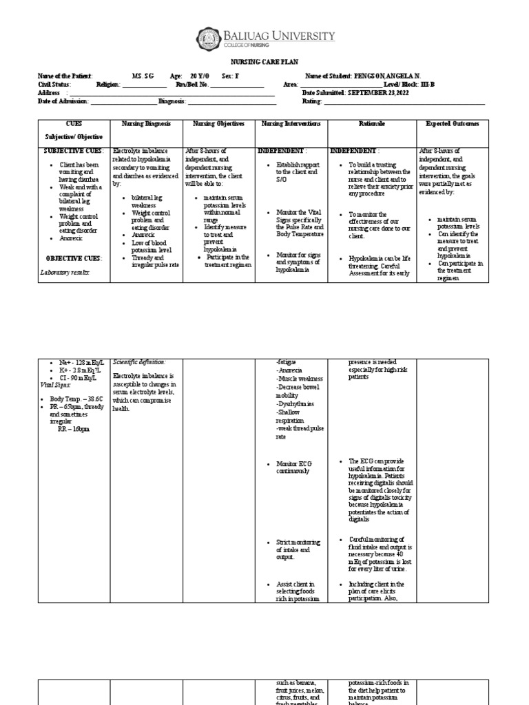 Nursing Care Management of Client With Hypokalemia ACTUAL 1 | PDF ...