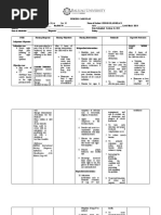PCNL CPT Code and Claim Guidelines | PDF | Medicine | Social Programs