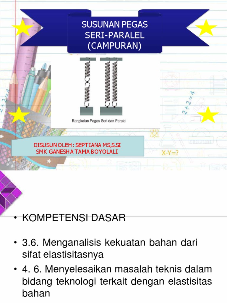 SEPTIANA - PPT PPL 3 - Compressed - Compressed-Dikompresi | PDF