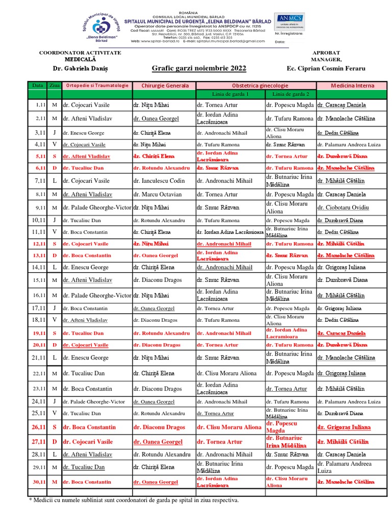 Grafic Garzi Nov 2022 | PDF