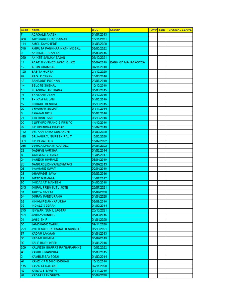 Code Name DOJ Branch LWP LDD Casual Leave | PDF