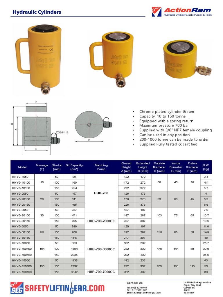 Action: Hydraulic Cylinders | PDF